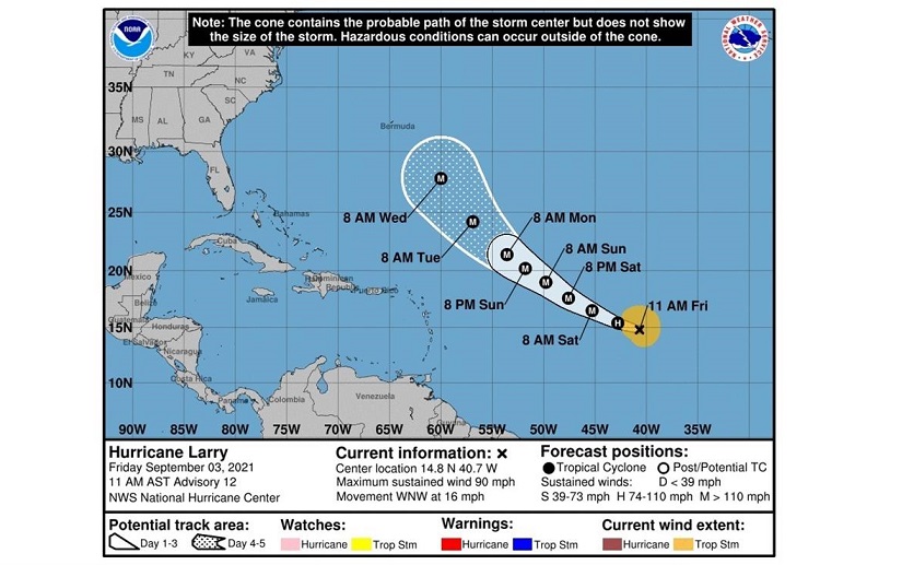 Huracán Larry amenaza con fuertes olas a las Antillas Menores | Critica