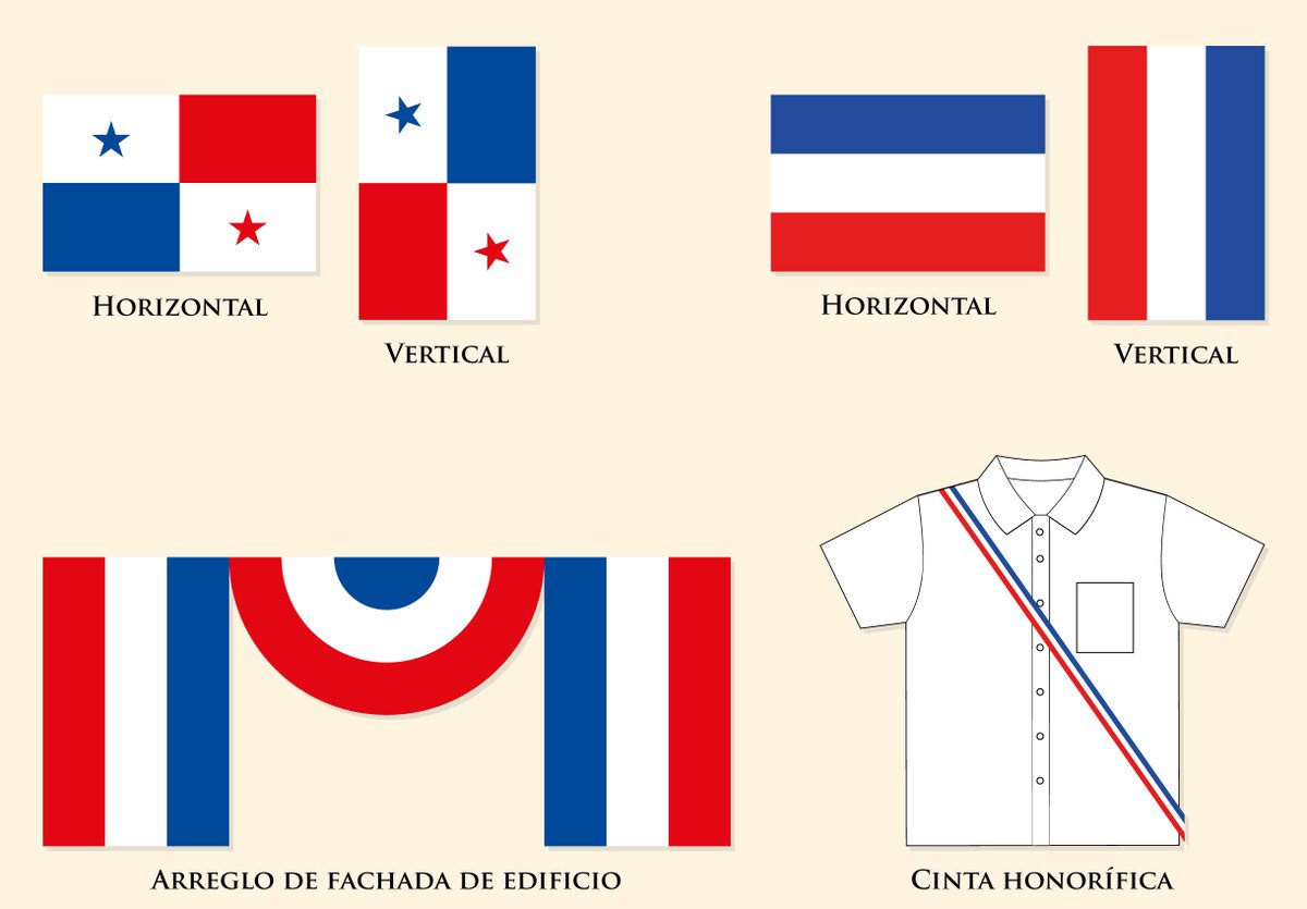 Uso correcto: Despliegue de la Bandera para fiestas patrias | Critica